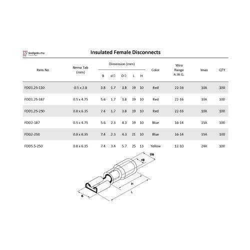 Insulated Crimp Female Lug - FDD5.5-250 (Yellow)